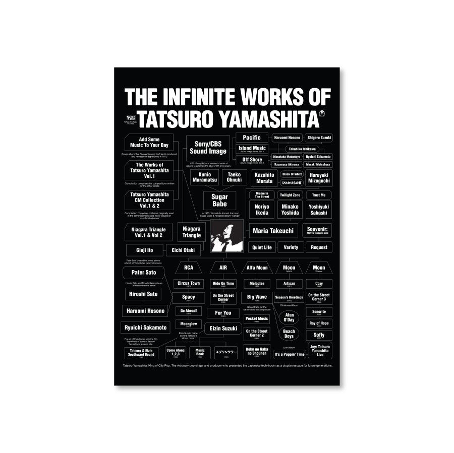 Infinite Works of Tatsuro Yamashita Black Prints – Pass The Peas